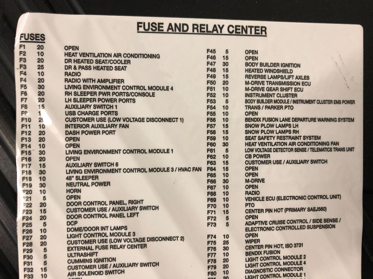 Mack ANTHEM (AN) Dash Panel for Sale