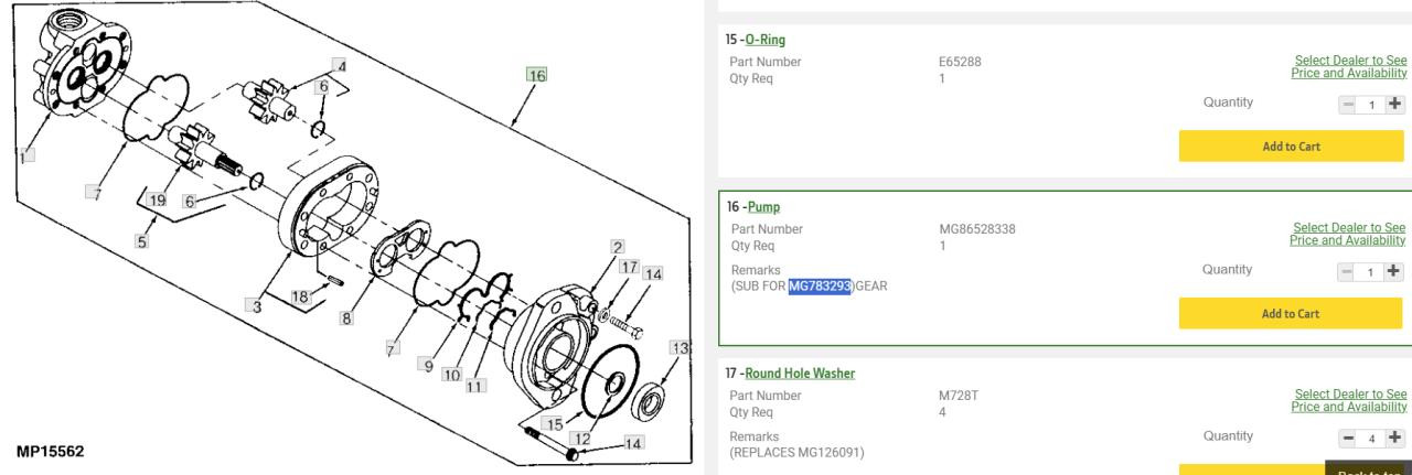 MG86528338 | John Deere 5575 Hydraulic Pump for Sale