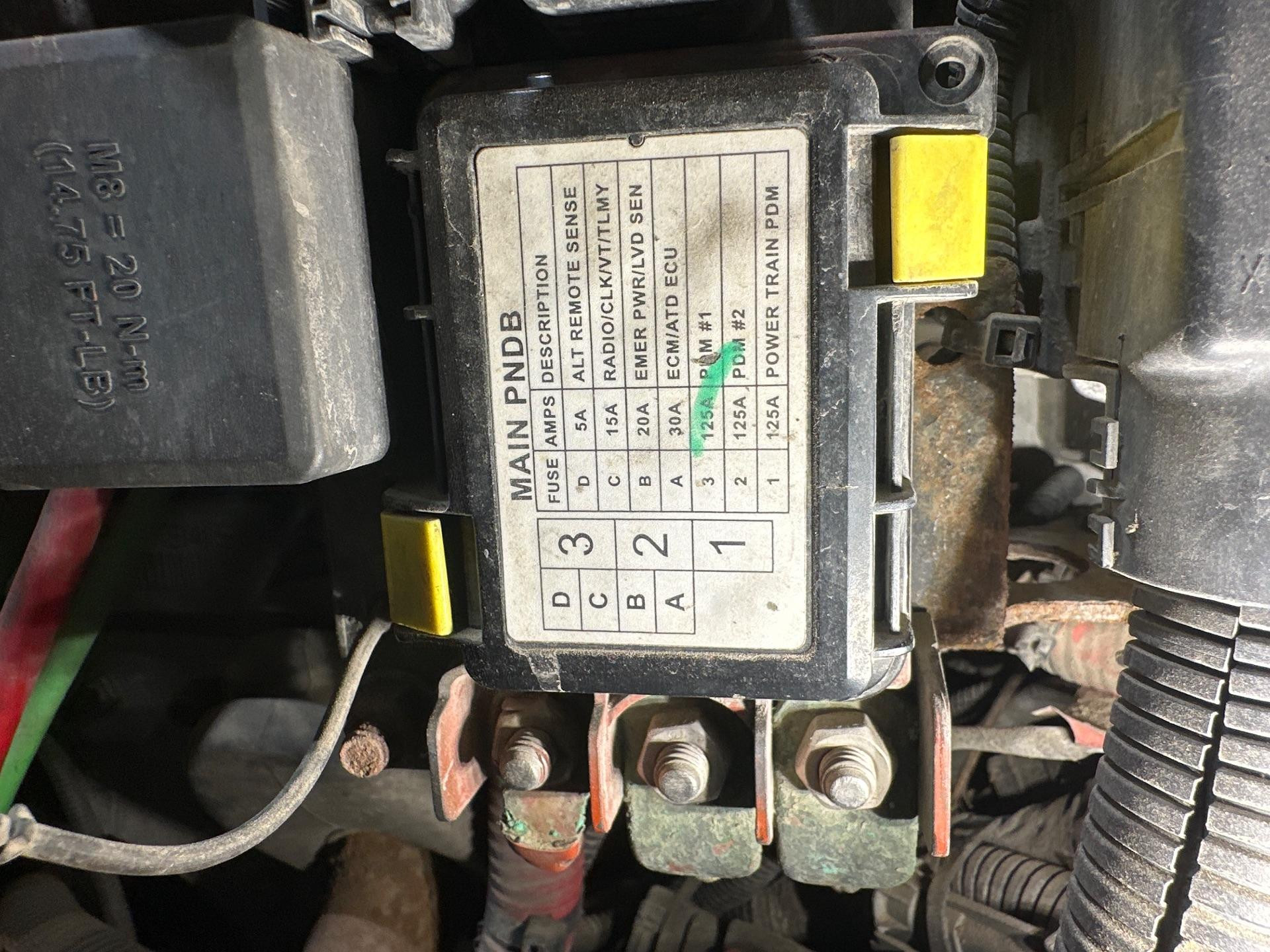 Freightliner M2 106 Fuse Box for Sale