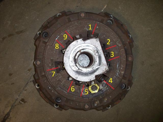 Mid America Clutch MU-2077-137 Clutch Assembly for Sale