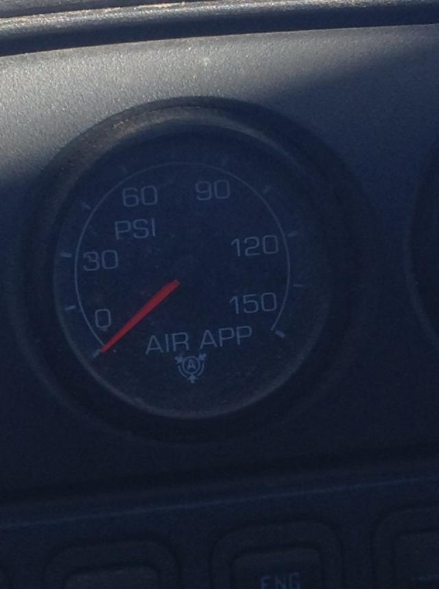 International PROSTAR Gauge for Sale