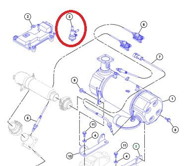 CAT 299D3 Equip Sensor for Sale